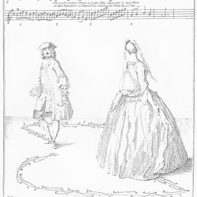 Baroque period – The Historical Dance Society